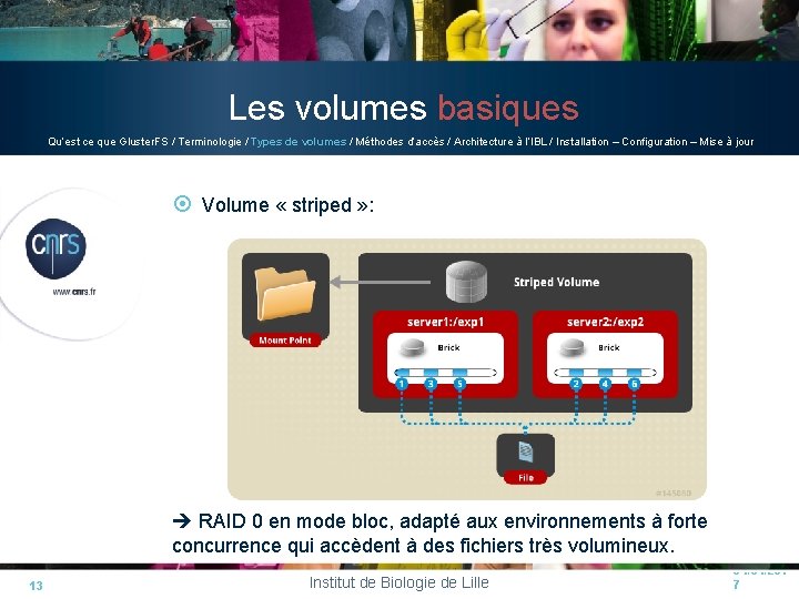 Mise en place dun cluster Gluster FS Jrmy