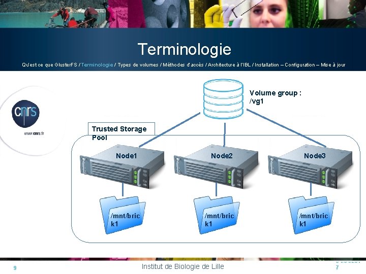 Mise en place dun cluster Gluster FS Jrmy