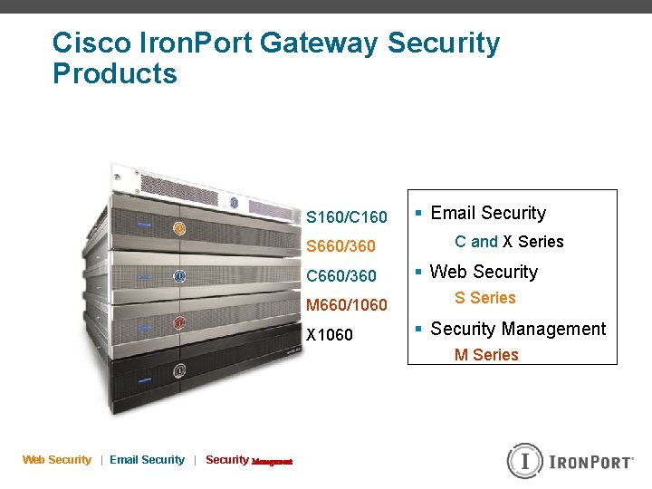 Iron Port Gateway Security Products Next Generation Perimeter