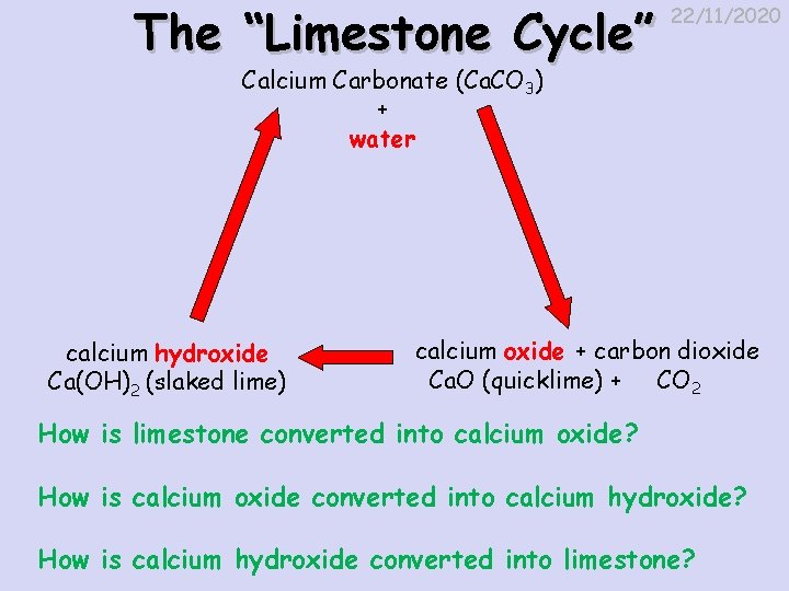 22112020 Chemistry 1 The structure of the atom
