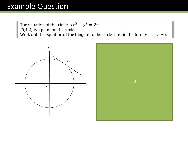 IGCSE Equations of Circles Dr J Frost jfrosttiffin