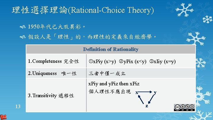 Political Theories Chapter 2 2 Contemporary Theories 3