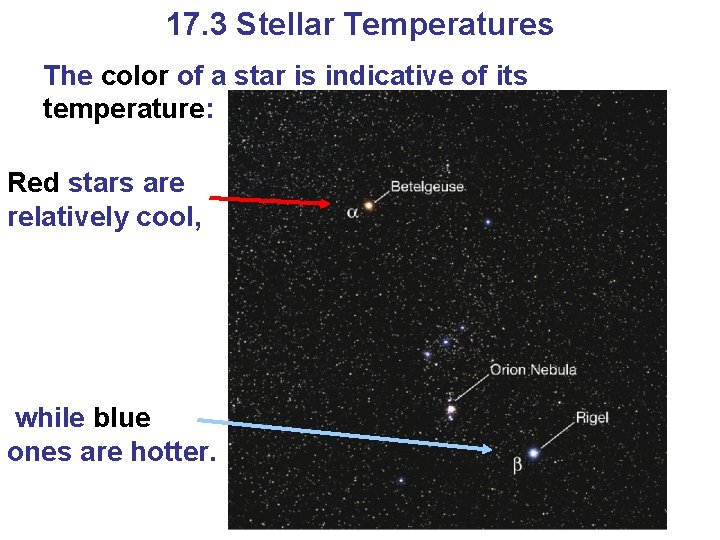 Lecture Power Point Chapter 17 Astronomy Today 5
