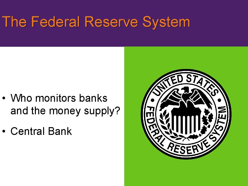 Module 26 The Federal Reserve System History and