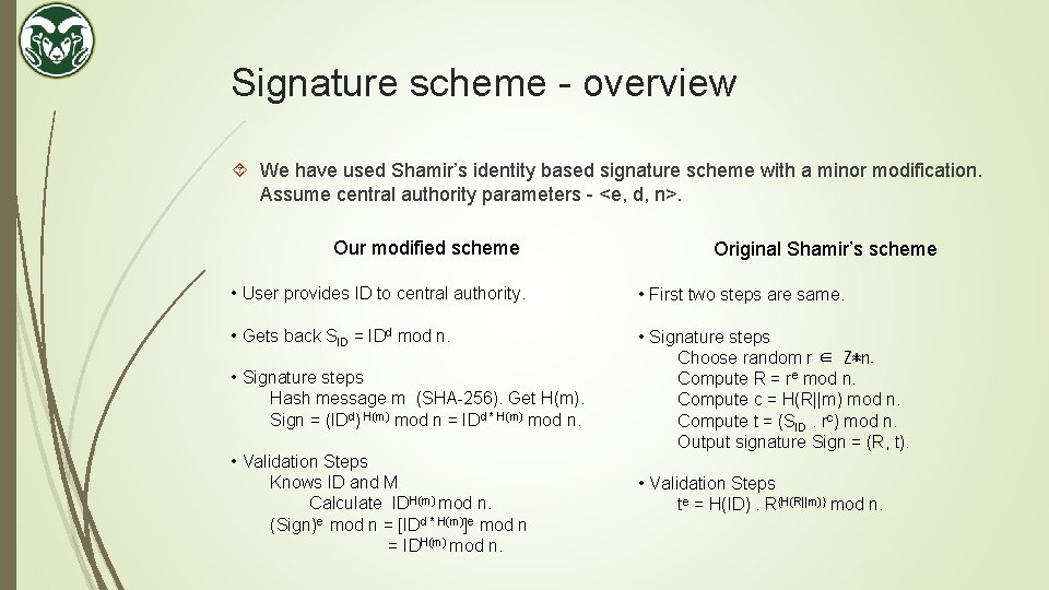 Digital Signatures to Ensure the Authenticity and Integrity