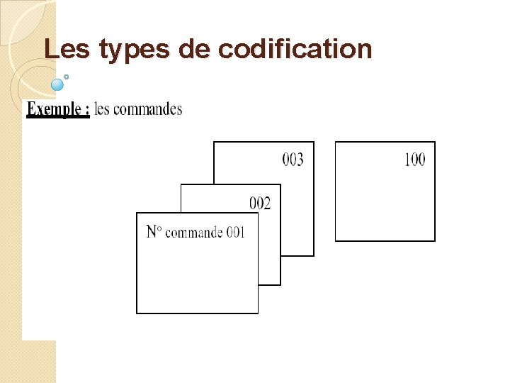 Partie II Outils de diagnostics des SI Codification