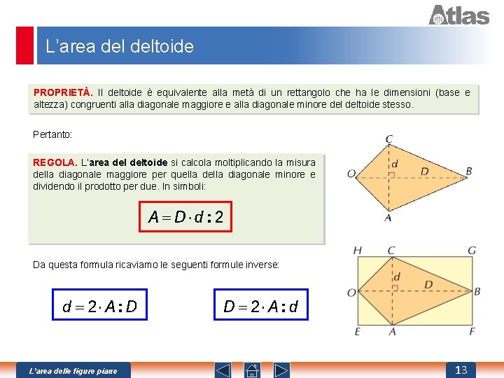 La superficie di una figura geometrica Qualunque sia