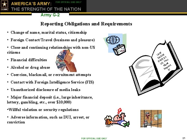 FOR OFFICIAL USE ONLY AMERICAS ARMY THE STRENGTH