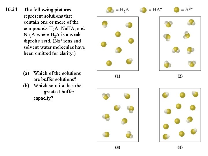 16 34 The following pictures represent solutions that