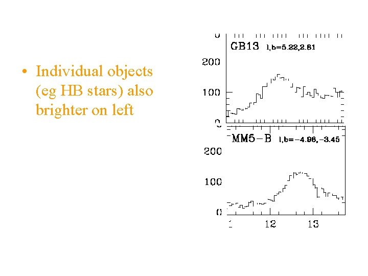 The Milky Way Galaxy James Binney Oxford University