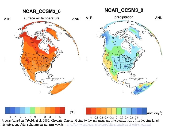 Moving from Global Climate Simulations to Regional Model
