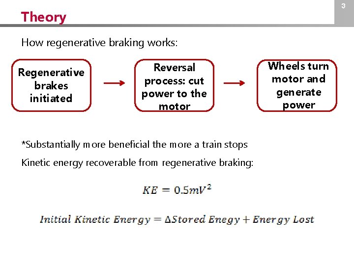 Regenerative Braking in Mass Transit 2015 Grid of