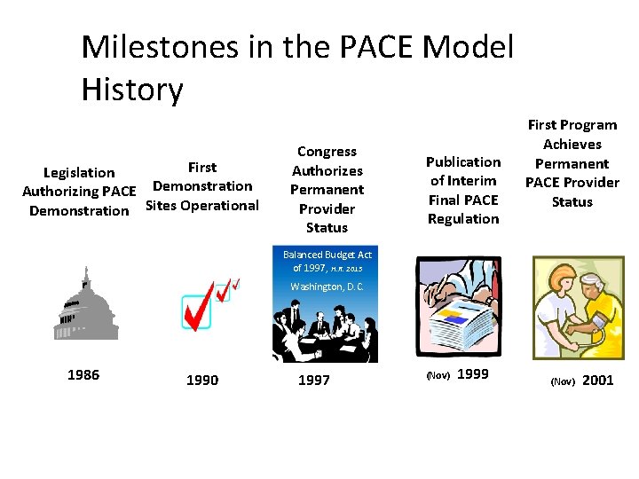 PACE A Foundation for Serving People with Intellectual