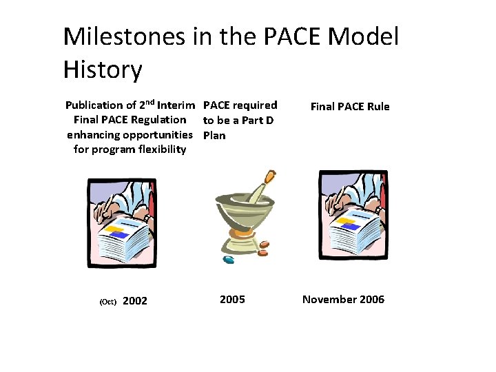 PACE A Foundation for Serving People with Intellectual
