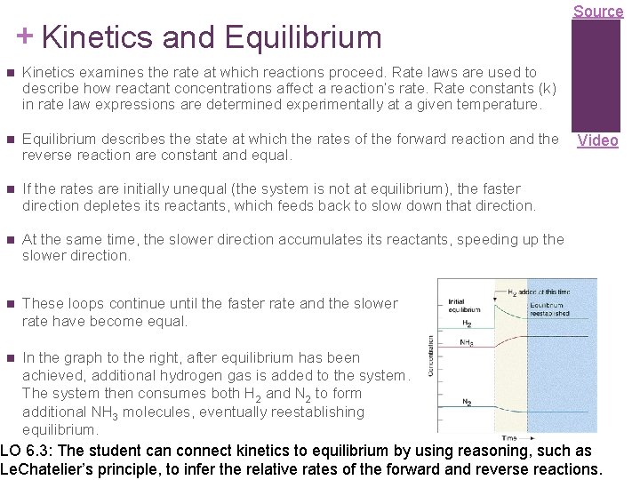 Big Idea 6 Equilibrium What is chemical equilibrium