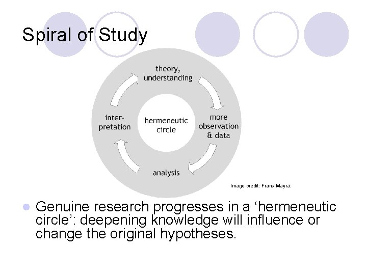 Introduction to Game Studies Games in Culture Chapter