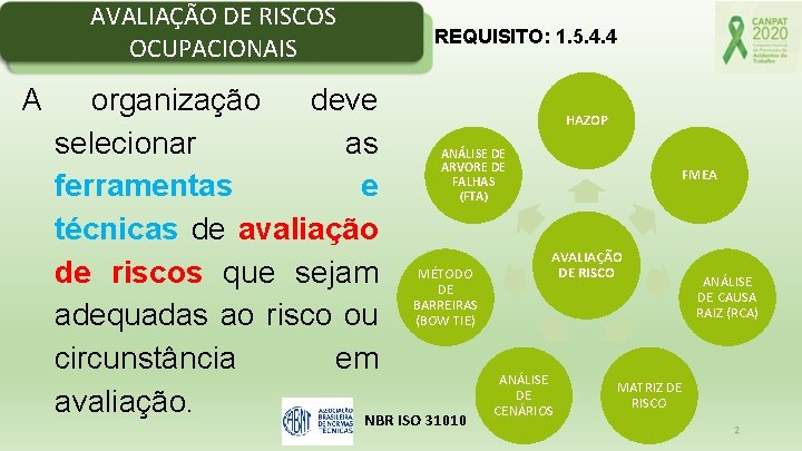 NR 01 GERENCIAMENTO DE RISCOS OCUPACIONAIS GRO PROGRAMA