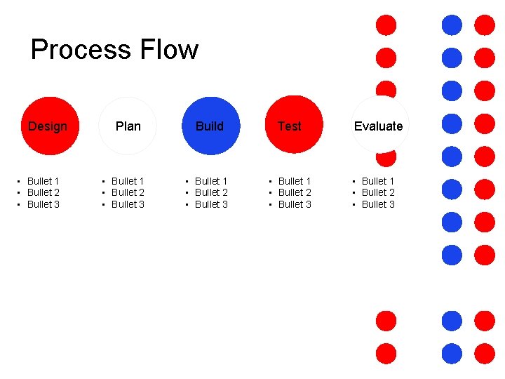 British Dots Template Your name Example Bullet Point