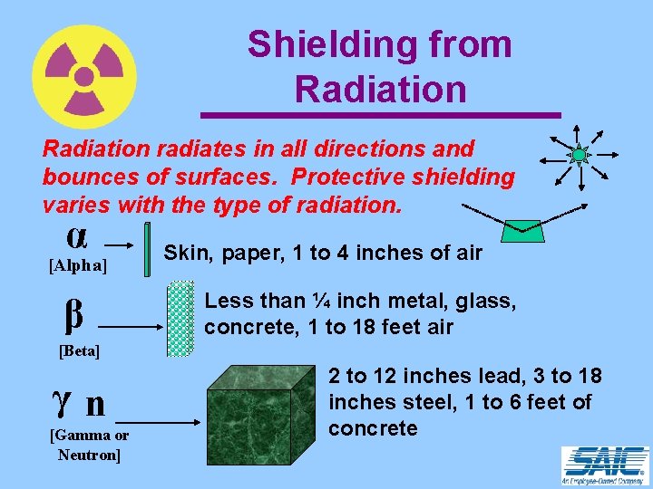 An Introduction to Chemical Biological and Radiological Threat