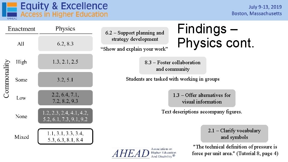 Welcome to the STEM Research Panel Erin Scanlon