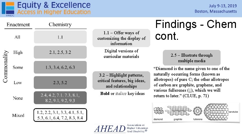 Welcome to the STEM Research Panel Erin Scanlon