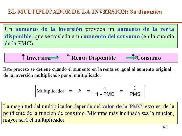 Renta de equilibrio Bibliografa Recomendada MOCHON Francisco y