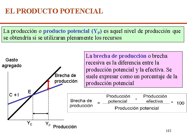 Renta De Equilibrio Bibliografa Recomendada Mochon Francisco Y
