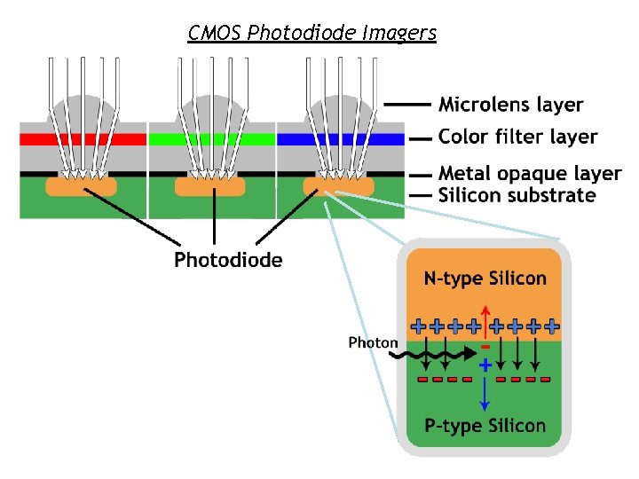 Welcome to 6 007 Applied Electromagnetics From Motors