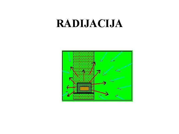 REGULACIJA TJELESNE TEMPERATURE METABOLIZAM sve energetske i kemijske