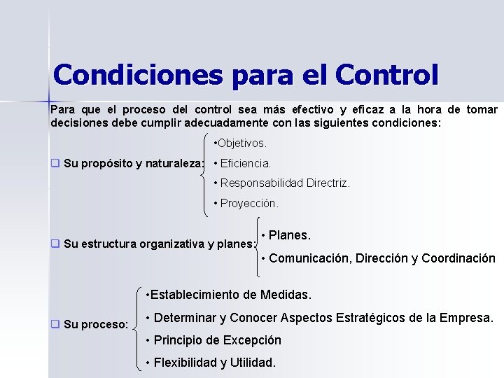 El Proceso Administrativo Direccin y Control El Proceso