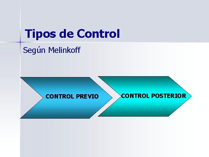 El Proceso Administrativo Direccin y Control El Proceso
