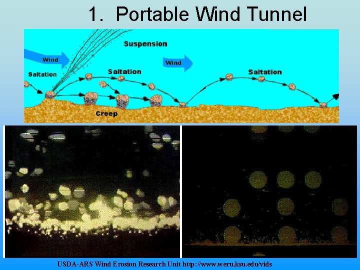 Fugitive Dust Research at DRI Portable Wind Tunnel