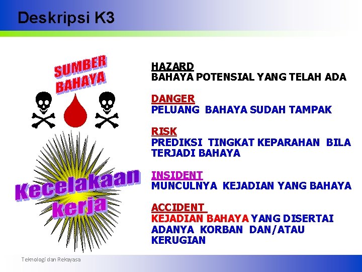 LABORATORY HEALTH SAFETY Keselamatan dan Kesehatan Kerja K