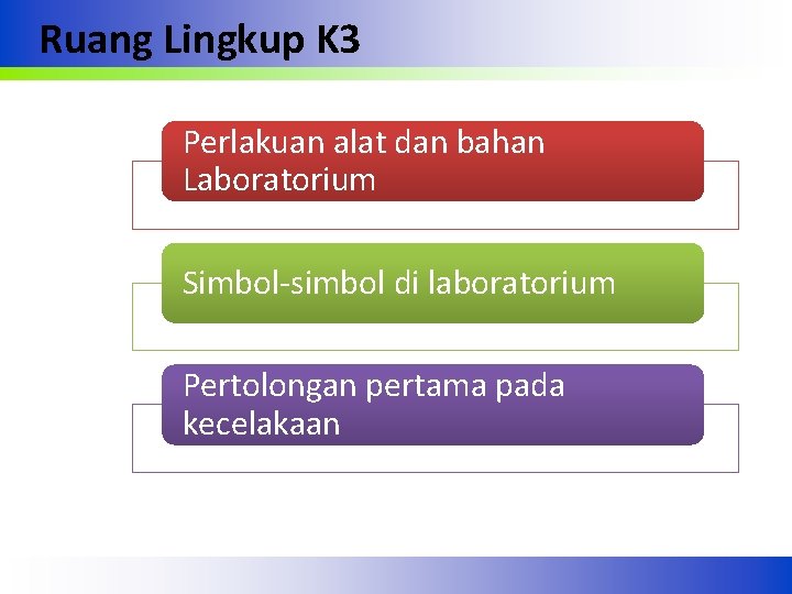 LABORATORY HEALTH SAFETY Keselamatan dan Kesehatan Kerja K