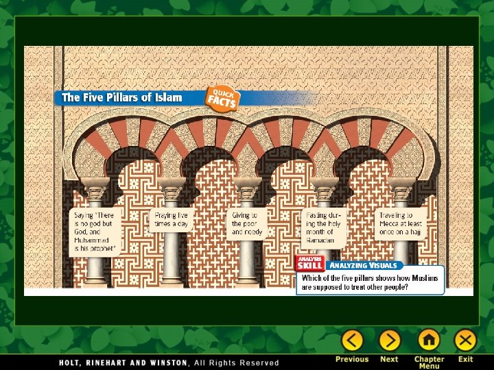 Chapter 3 The Rise of Islam Section Notes