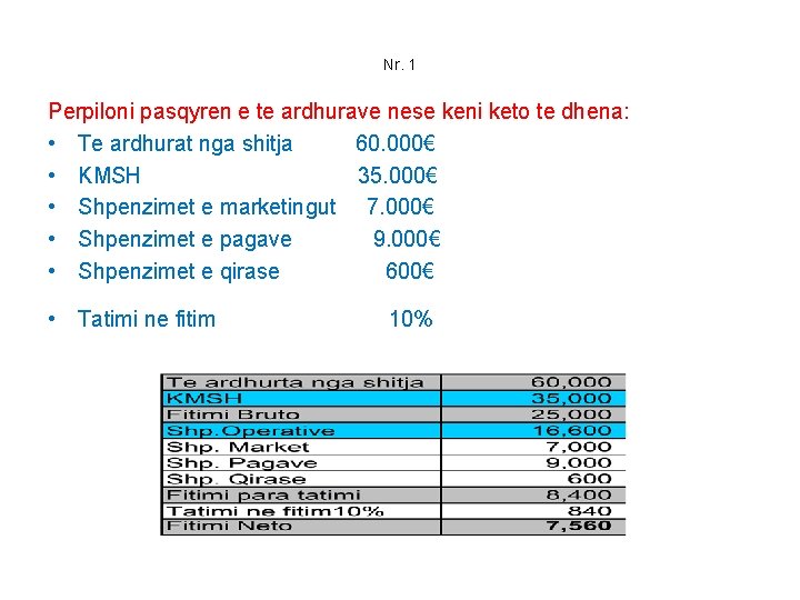 Pasqyra e te ardhurave eshte pasqyra e dyte