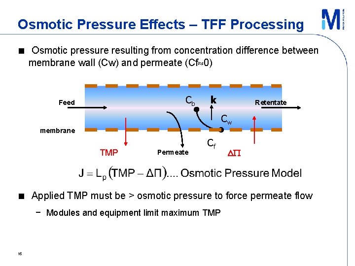 Best practices for high concentration Ultrafiltration Applications Subhasis