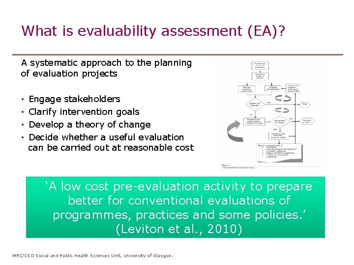 Evaluability assessment a systematic approach to the planning