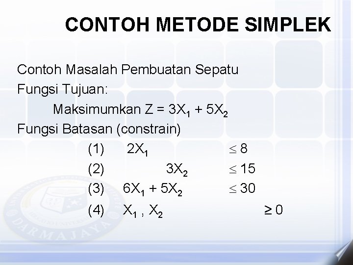 RISET OPERASI Pertemuan keempat Metode Simplek METODE SIMPLEK