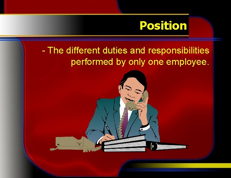 Learning Objectives Discuss Job Requirements Explain Job Descriptions