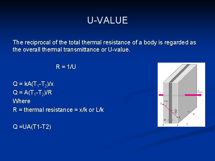 THERMAL LOADING OF BUILDINGS n n Uvalue Thermal