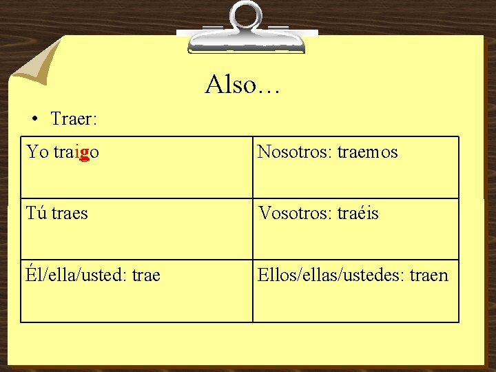 Repaso Subject pronouns Definition Subject Pronouns the pronoun