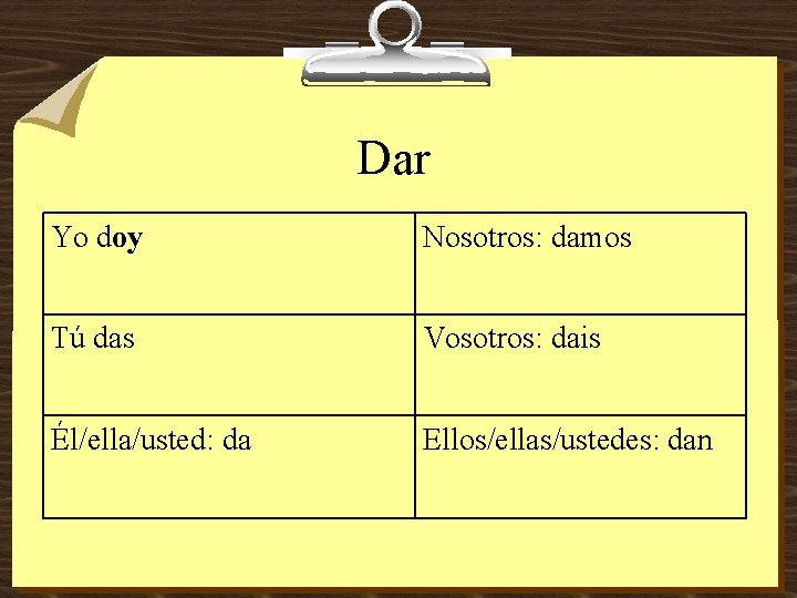 Repaso Subject pronouns Definition Subject Pronouns the pronoun