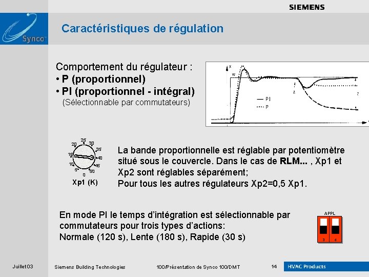 Synco TM 100 Prsentation Technique Juillet 03 Siemens