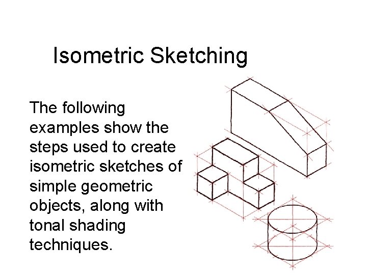 Isometric Pictorials Isometric Pictorials Isometric means equal measure