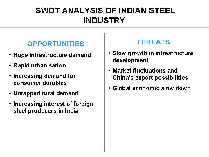 INDIA AHOY STEEL SECTOR World Steel Industry Top