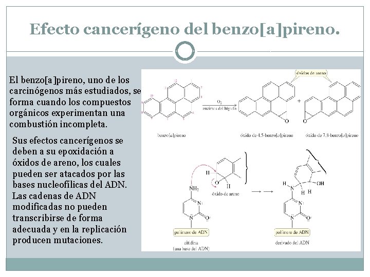 Compuestos aromticos DR CARLOS ANTONIO RIUS ALONSO DEPTO