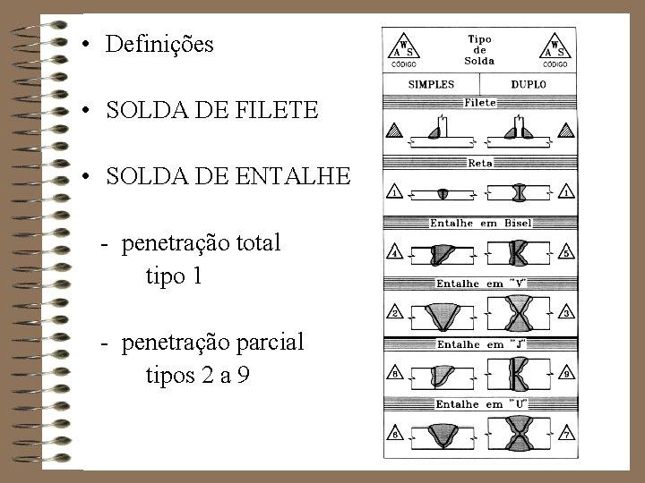 Aula III Estruturas Metlicas DIMENSIONAMENTO DE LIGAES Apresentao