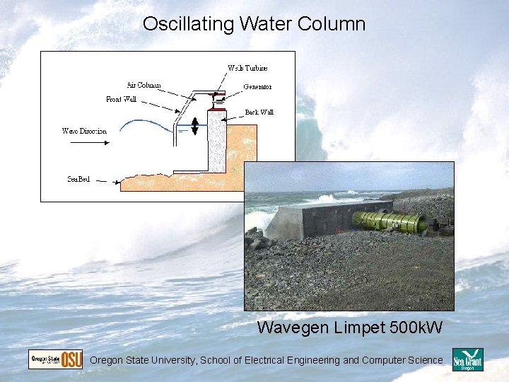 The Promise of Wave Power Wave Energy Lead