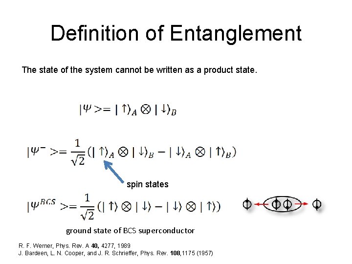 Quantum Entanglement in Superconducting Beamsplitters Henning Soller Capri